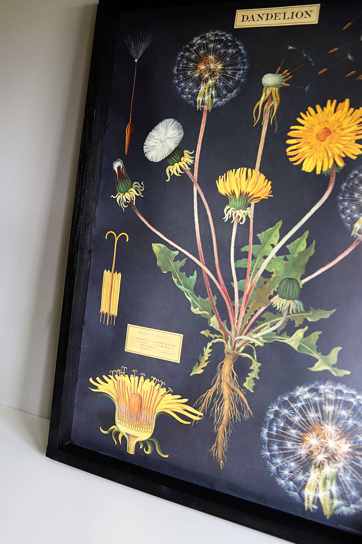 Quick Easy DIY Wood Poster Frame House Of Hawthornes